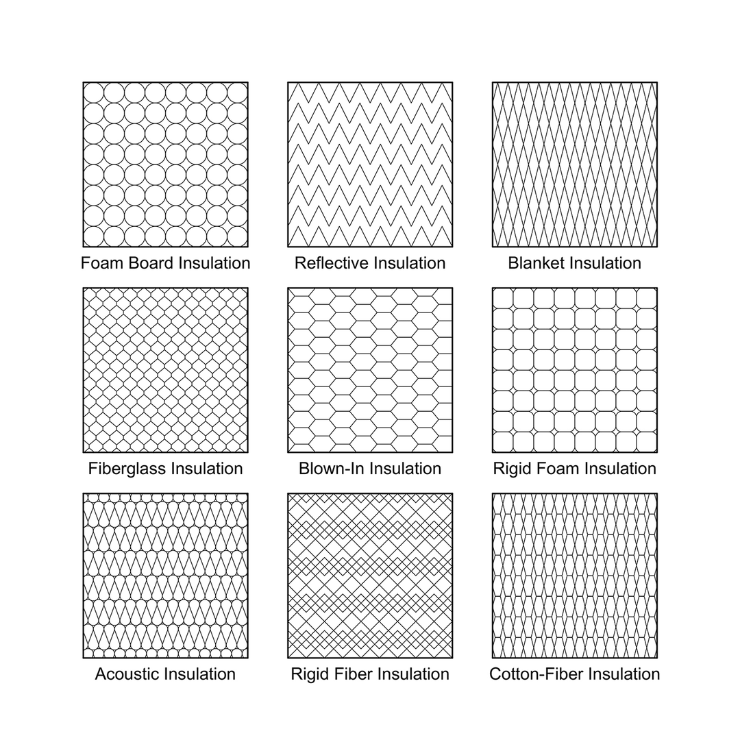 ArchiCAD Vector Fills - Insulation Hatch Patterns – Studio Alternativi