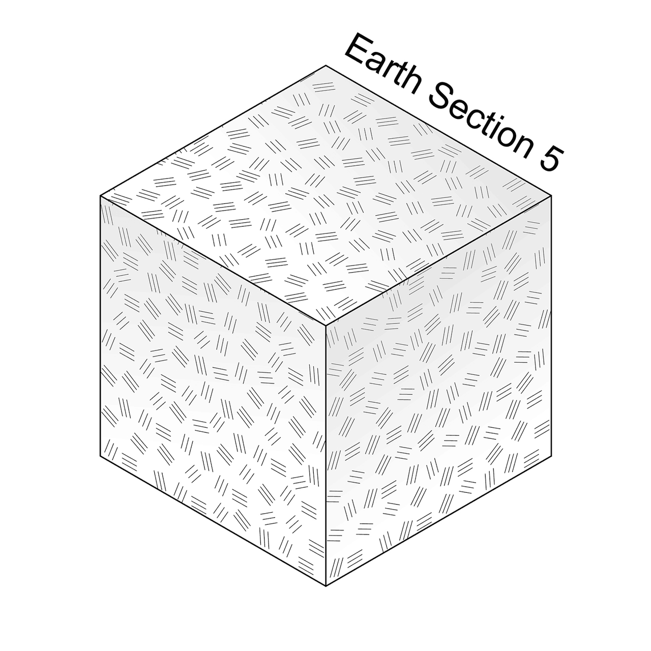 ArchiCAD Vector Fills - Earth Patterns | Studio Alternativi