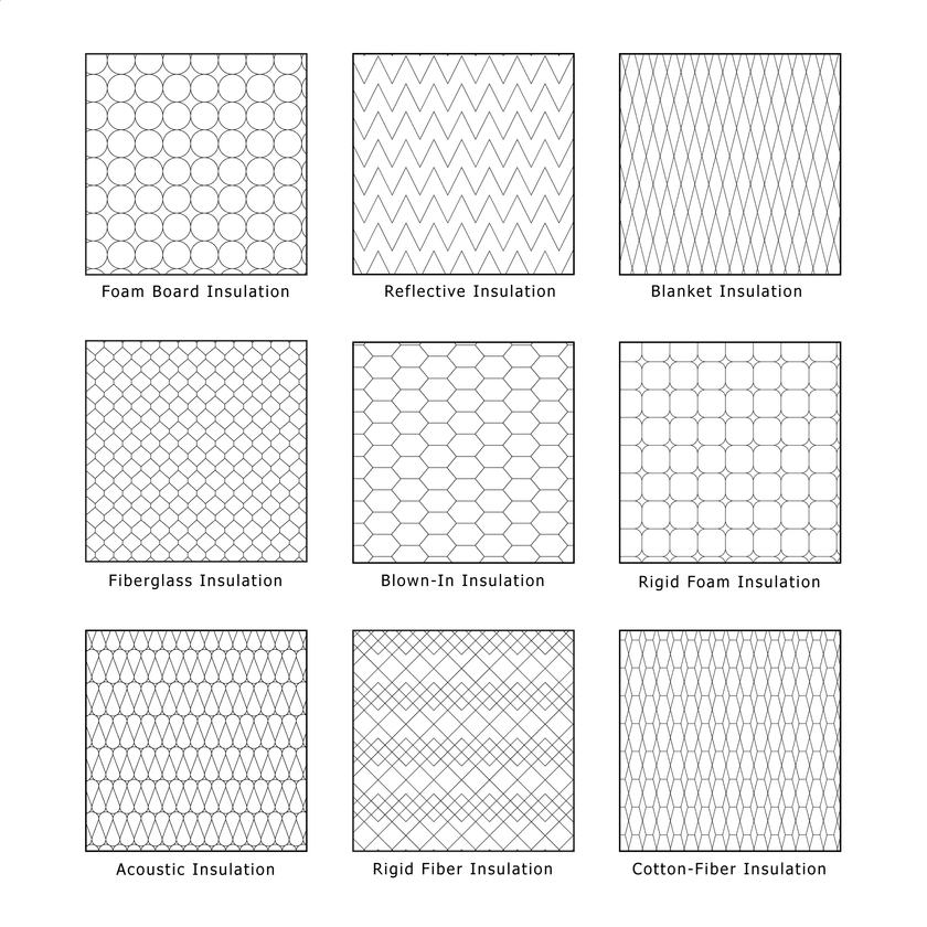Architectural Materials | Patterns | Insulation Patterns – Studio ...