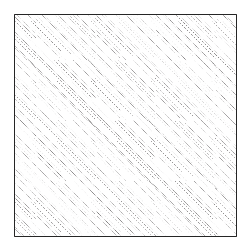 Architectural Materials | Patterns | Glass Patterns – Studio Alternativi