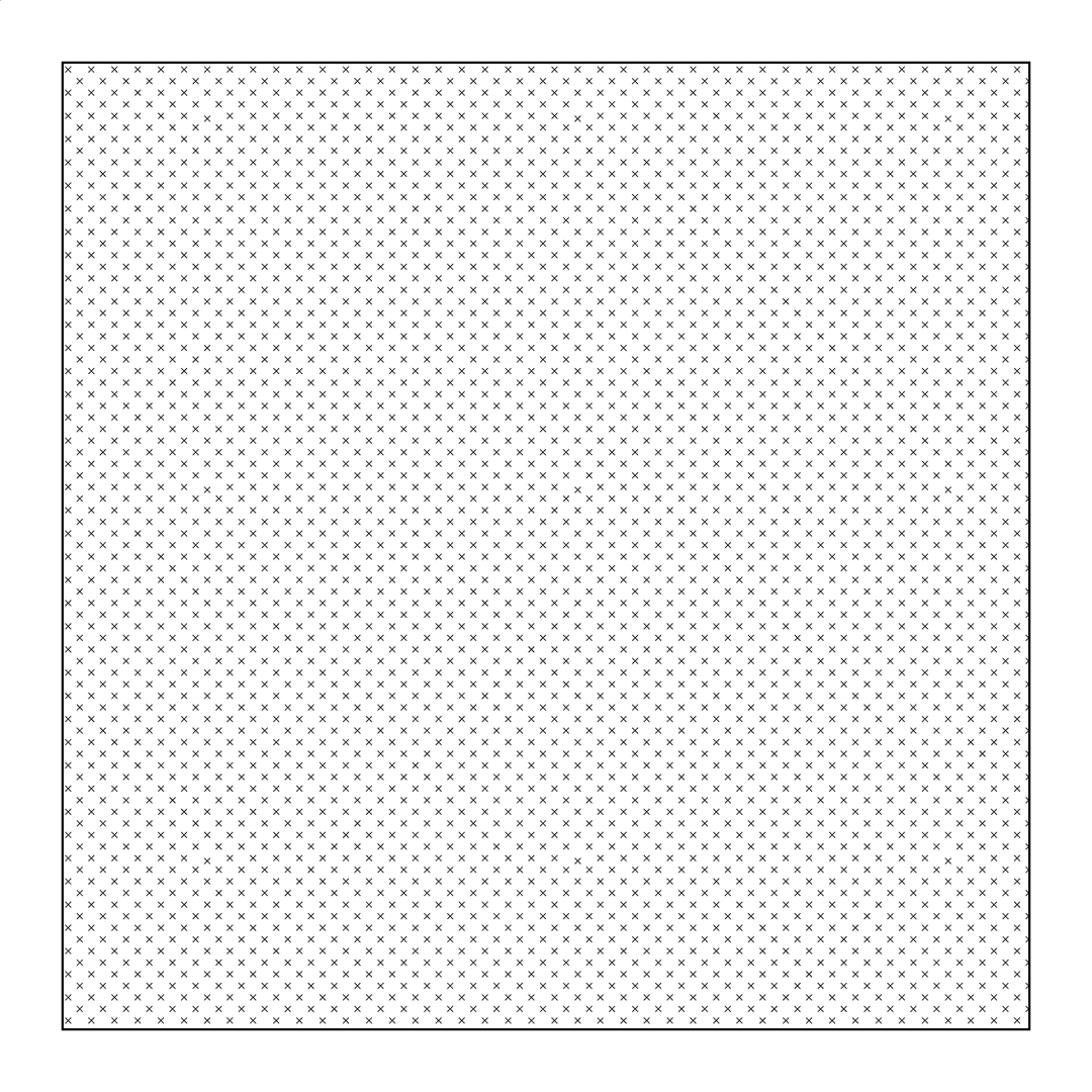 Architectural Materials | Patterns | Earth and Soil Patterns – Studio ...