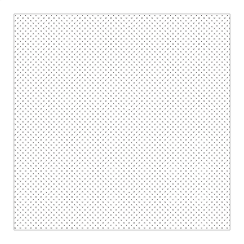 Architectural Materials | Patterns | Earth and Soil Patterns – Studio ...