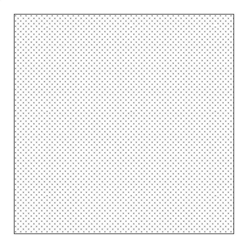 Architectural Materials | Patterns | Earth and Soil Patterns – Studio ...