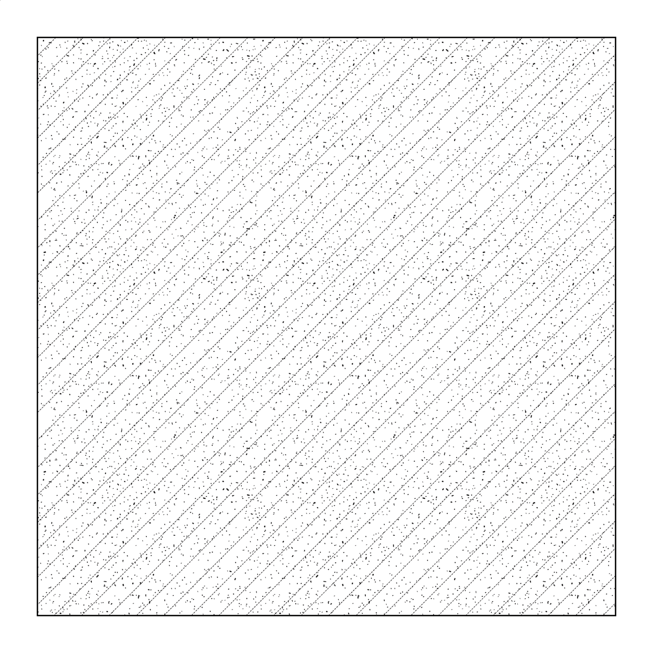 Architectural Materials | Patterns | Earth and Soil Patterns – Studio ...