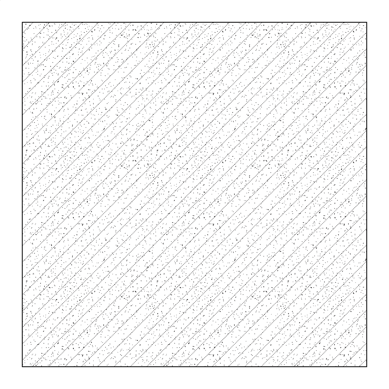 Architectural Materials | Patterns | Earth and Soil Patterns – Studio ...