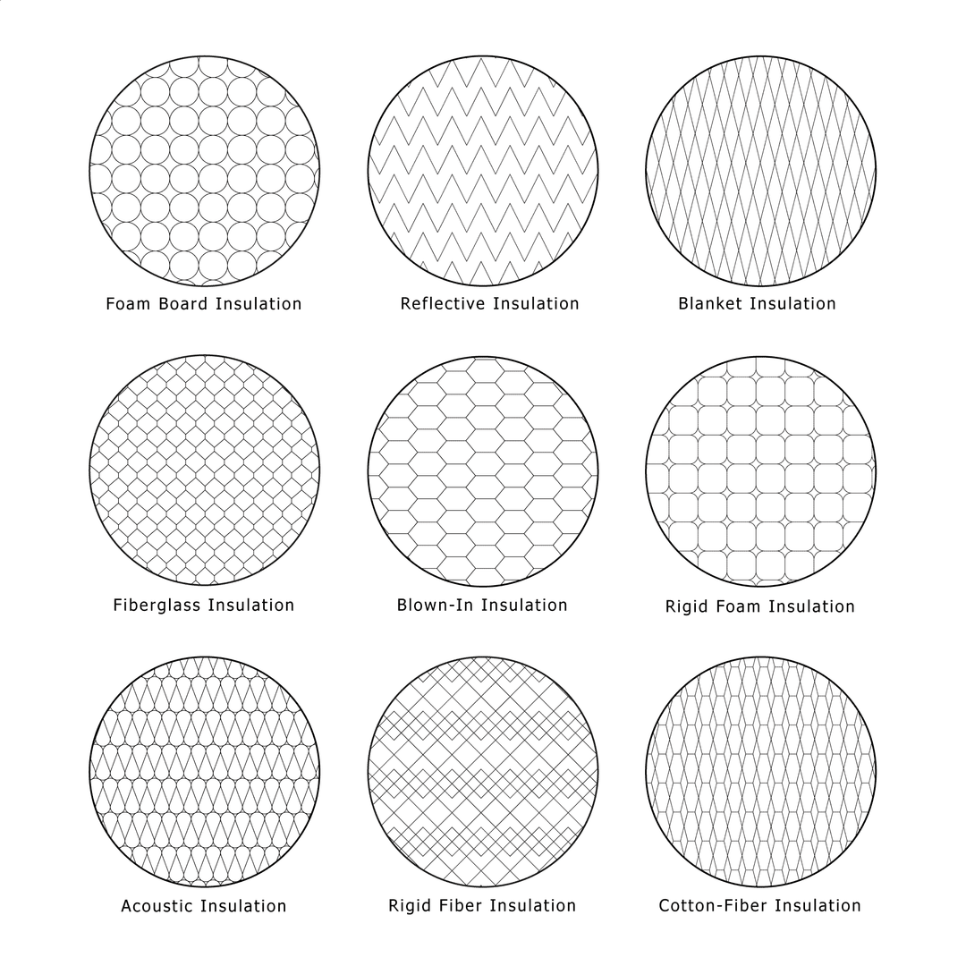 Architectural Materials | Patterns | Insulation Patterns – Studio ...