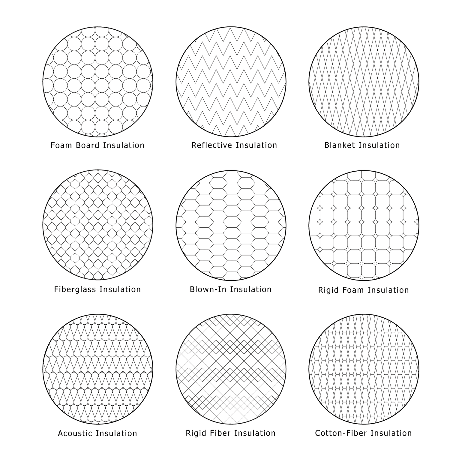 Architectural Materials | Patterns | Insulation Patterns – Studio ...