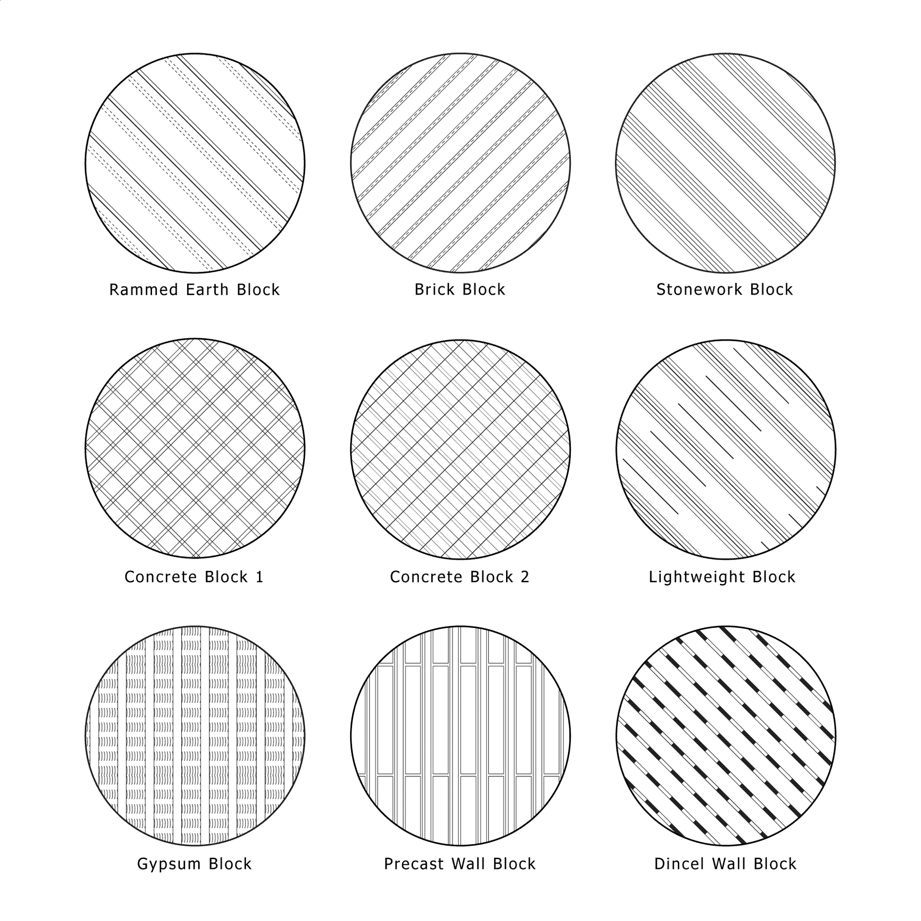 Architectural Materials | Patterns | Wall Cross Section Patterns ...