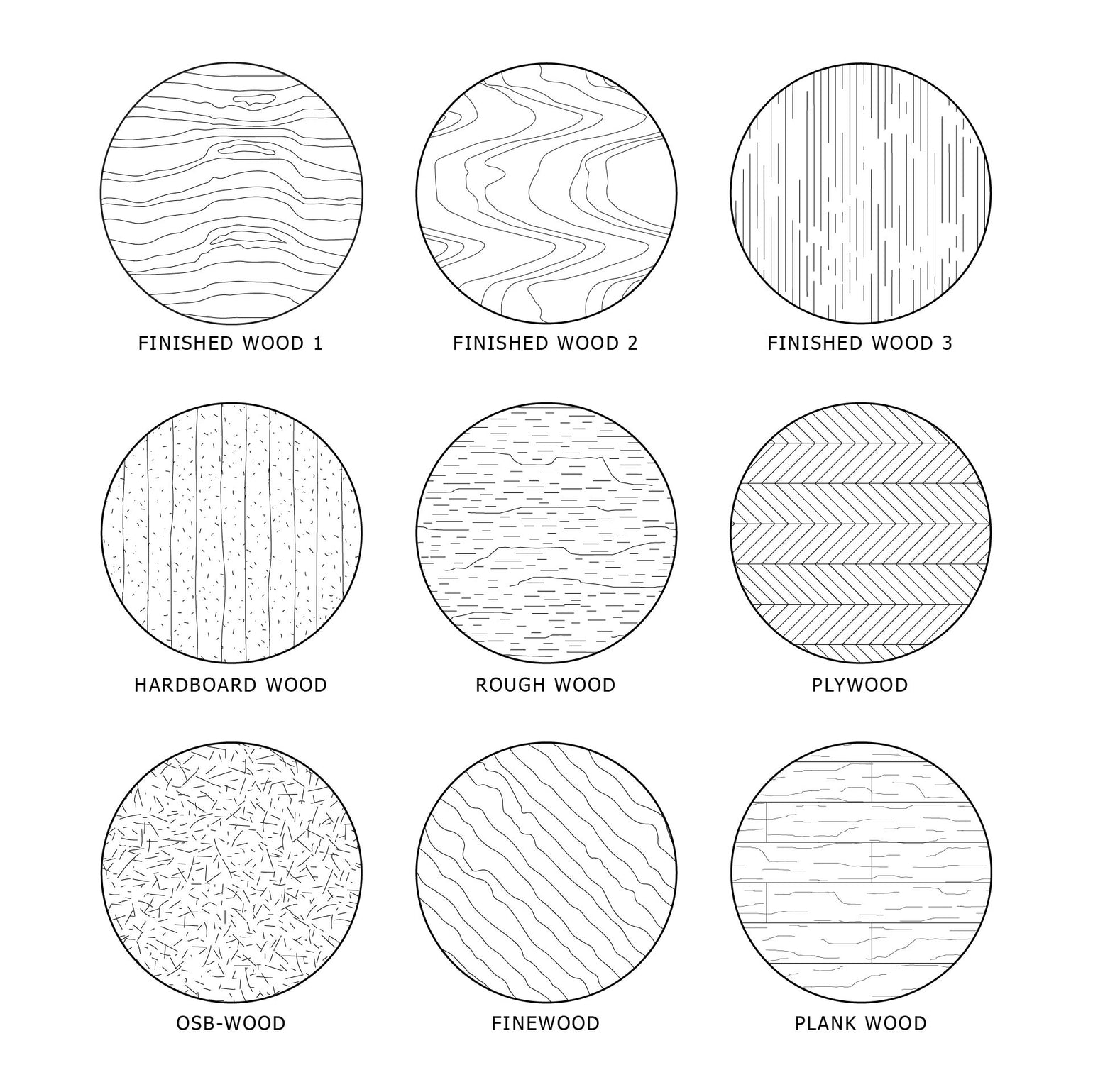 Architectural Materials | Patterns | Pattern Library of Wood – Studio ...