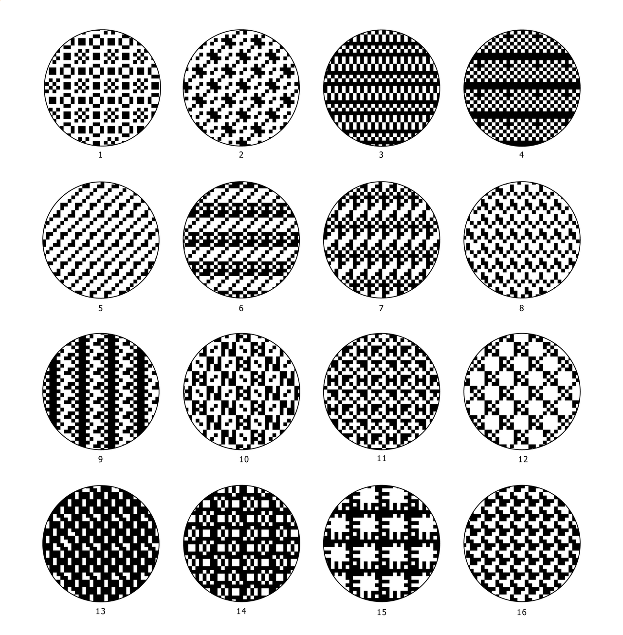 Architectural Materials | Patterns | Fabrics Patterns – Studio Alternativi