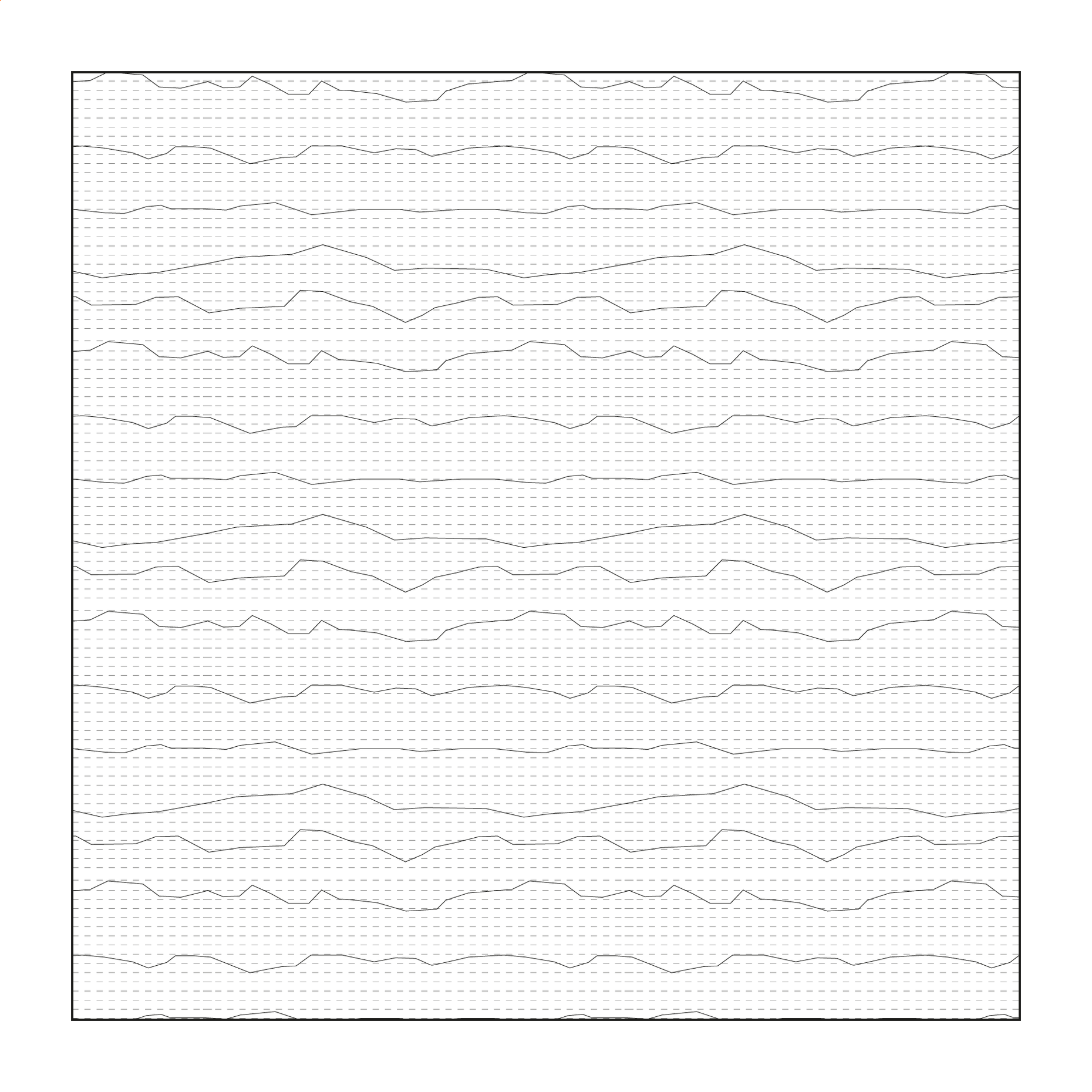 Architectural Materials | Patterns | Rammed Earth Patterns – Studio ...