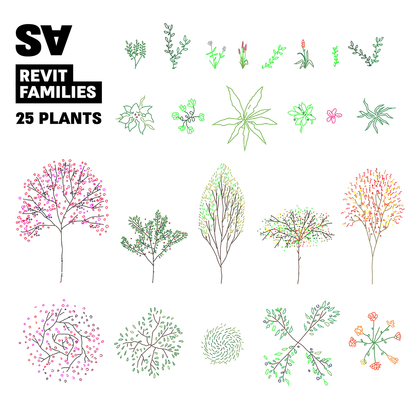 Revit Beautiful Plants Families (25 Plants) - Download now – Studio ...