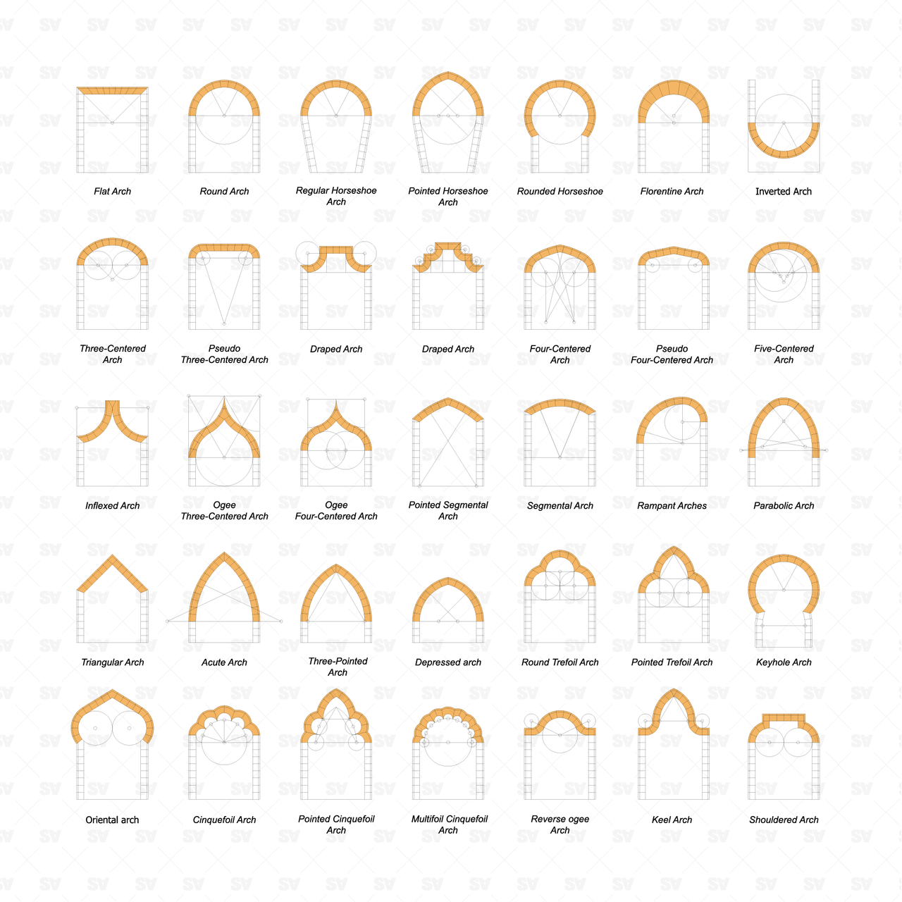 Architectural Drawing Symbols | Studio Alternativi