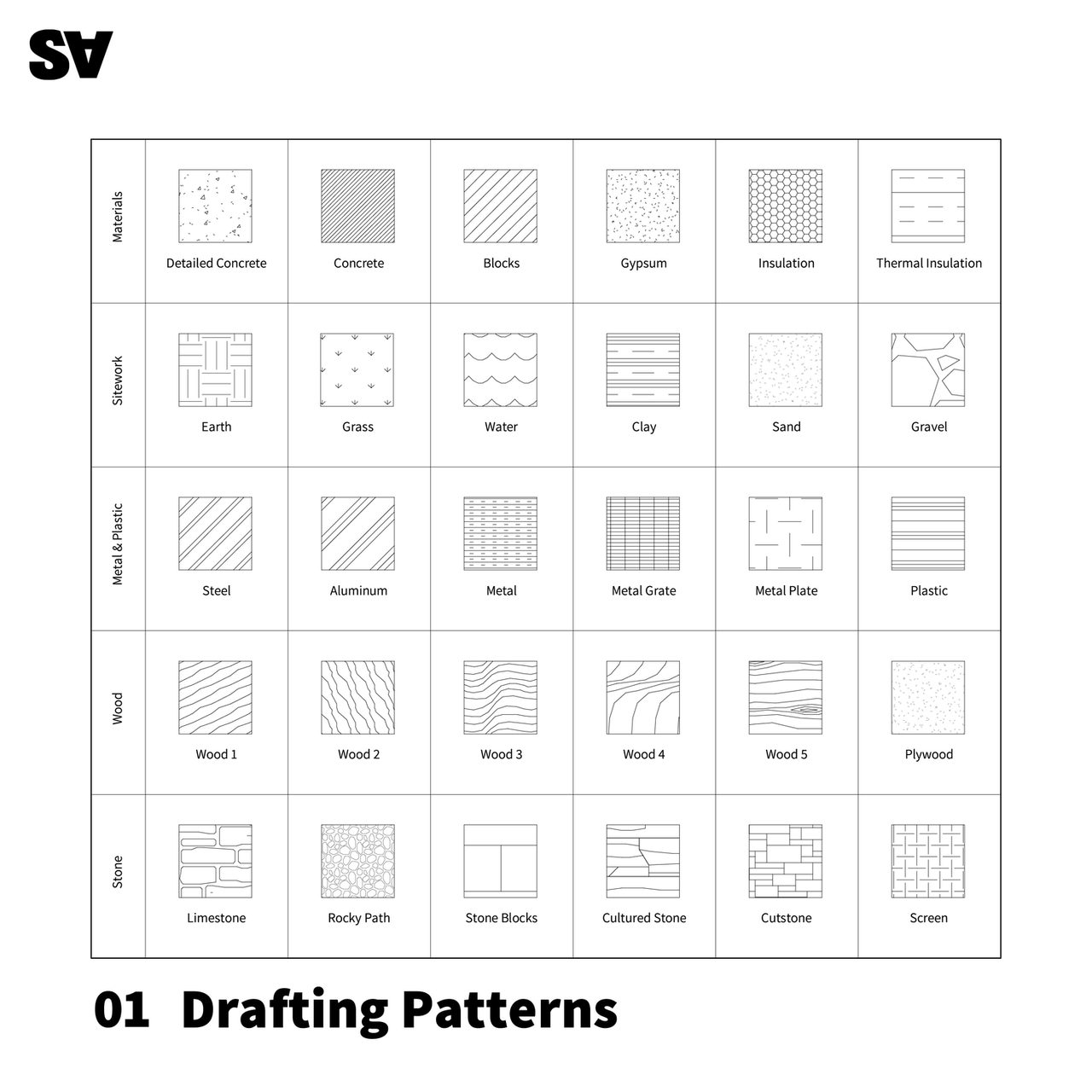 Architectural Patterns | Studio Alternativi